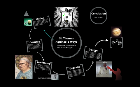 St. Thomas Aquinas' Five Ways by Urelbayrri Hascolgerown on Prezi
