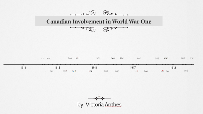 Canadian Involvement in World War One Timeline by Victoria Anthes on Prezi