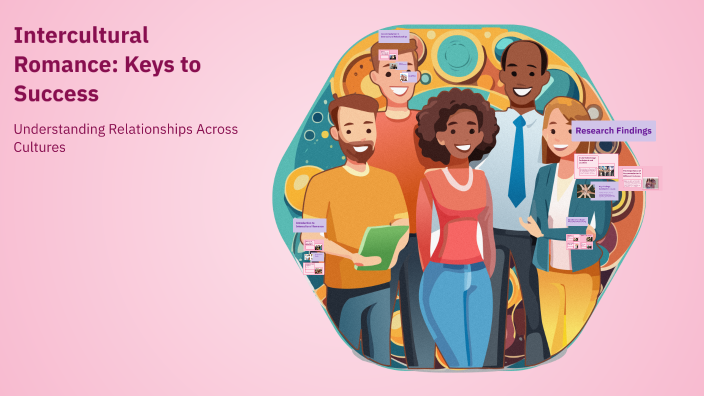 Intercultural Romance: Keys to Success by MANISH KUMAR S on Prezi