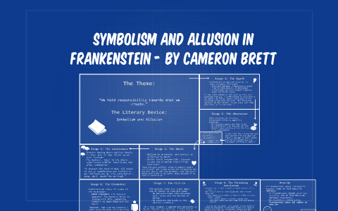 Symbolism and Allusion in Frankenstein - by Cameron Brett by Cameron ...