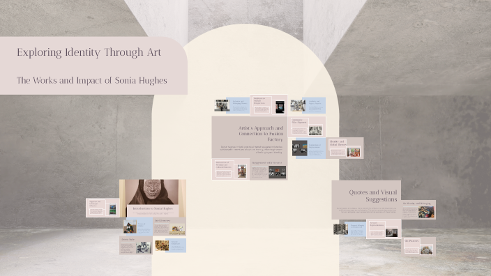 Exploring Identity Through Art by Roger Munoz on Prezi