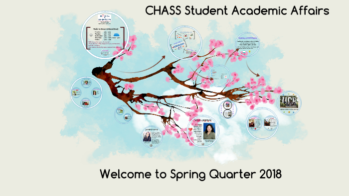 Welcome to Spring Quarter 2018 by Jasmine Ortiz