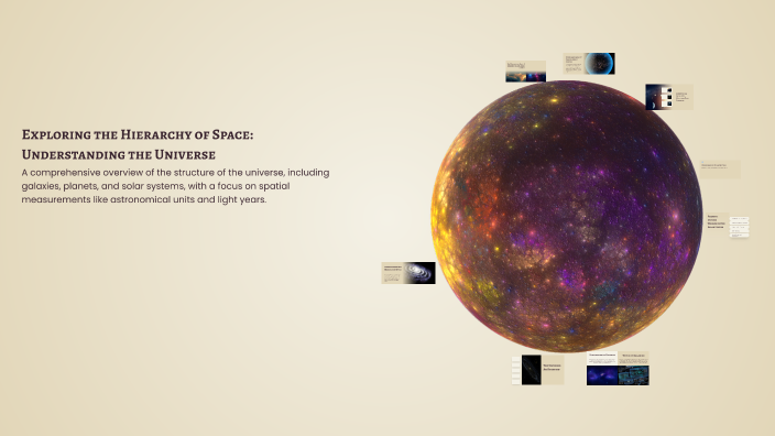 Exploring the Hierarchy of Space: Understanding the Universe by Genesis ...