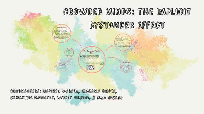 Crowded Minds: The Implicit Bystander Effect by Kimberly Snider on Prezi