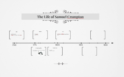 The Life of Samuel Crompton by Caroline Lueck on Prezi