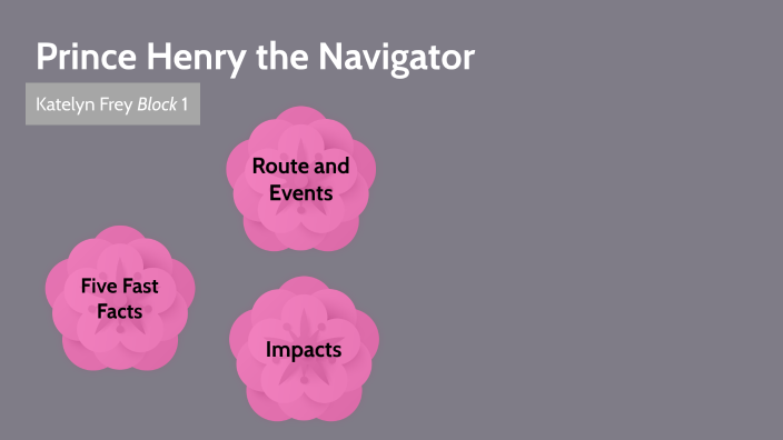 1 Explorer by Katelyn Frey on Prezi