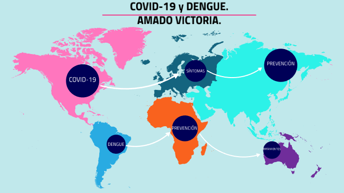 covid 19 y dengue by Vicky Amado on Prezi