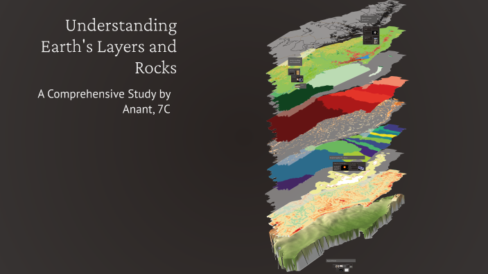 A comprehensive study of the interior of the earth by Anant Parmar, 7C ...