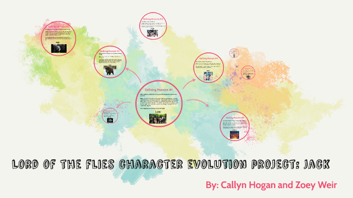 Lord of the flies character evolution project by Callyn Hogan on Prezi