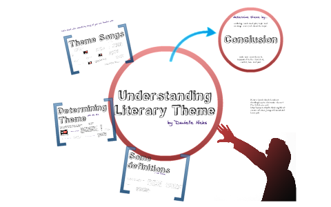 Literary Theme by Danielle Hicks on Prezi