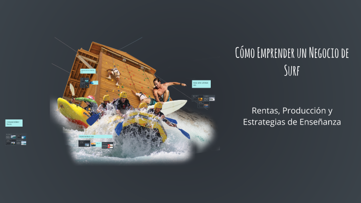 Cómo Emprender un Negocio de Surf by nicolas hernandez on Prezi