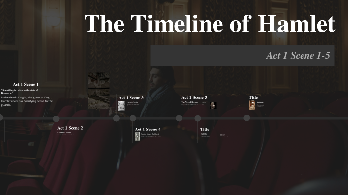 The Timeline of Hamlet by Michael Ericksen on Prezi