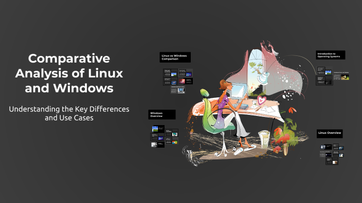 Comparative Analysis of Linux and Windows by Arman Bitancur on Prezi