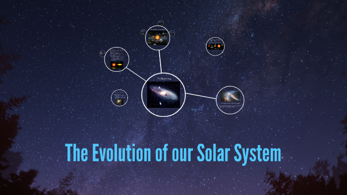 The Evolution of our Solar System by Sarah McLoughlin on Prezi