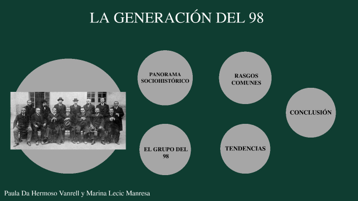 Generación del 98 by Marina Lecic on Prezi