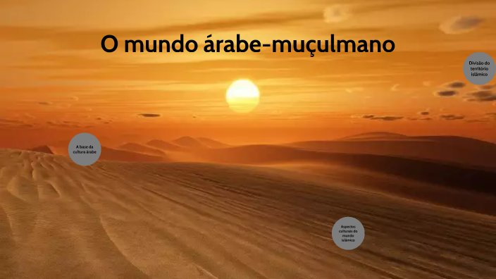 O mundo árabe-muçulmano by Vanderlei Machado on Prezi