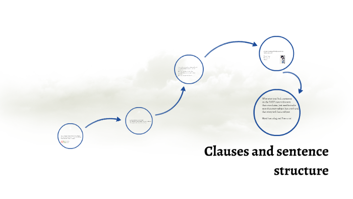 Clauses and sentence structure by María Guadalupe Castillo Núñez on Prezi