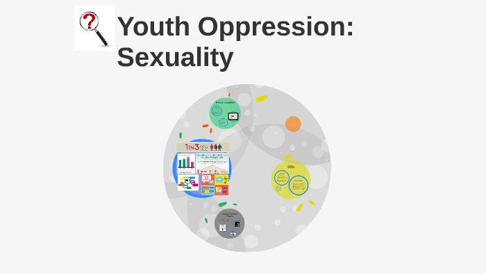Youth Oppression: Sexuality by Ayanna James-Lu'Becke on Prezi