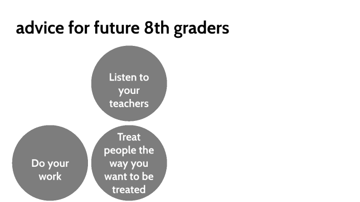 advice for future 8th graders by skyler keffer on Prezi