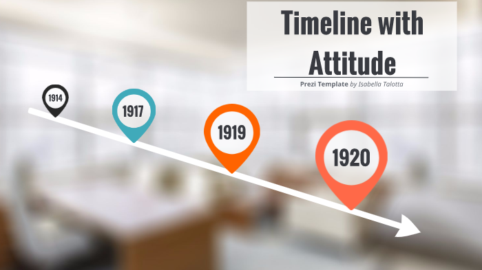 Timeline with Attitude by Isabella Talotta on Prezi