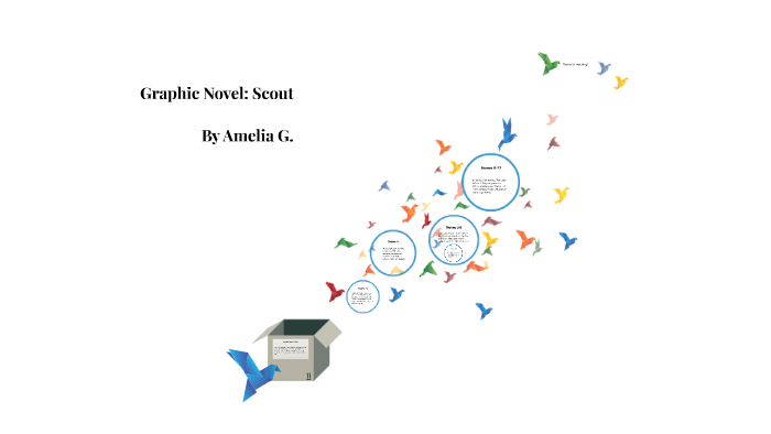 TKMB- Scout by Amelia Goertzen on Prezi