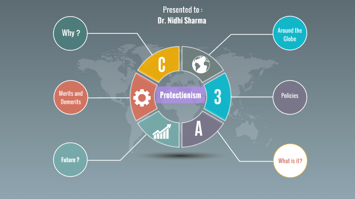 Rise of protectionism by Bobby Jasoos on Prezi