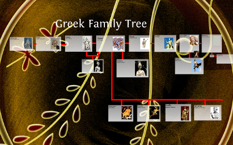 Greek Family Tree by Madeline Walker on Prezi