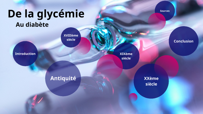 De la glycémie au diabète by Lucie Huard on Prezi