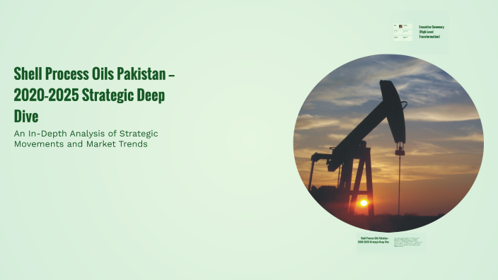 Shell Process Oils Pakistan — 2020–2025 Strategic Deep Dive by Syeda ...