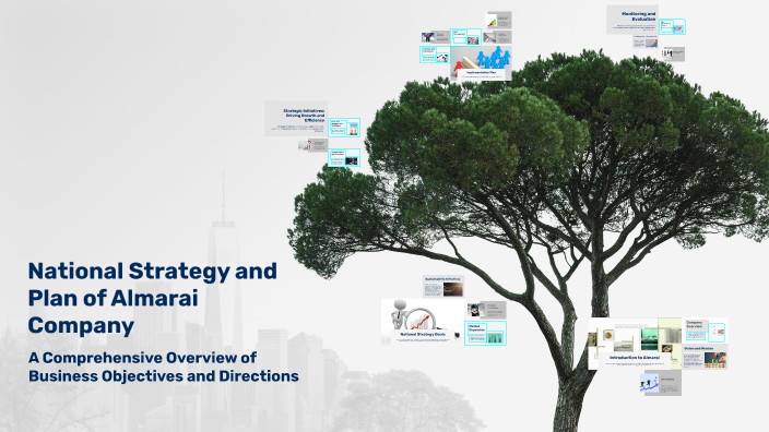 National Strategy and Plan of Almarai Company by Djk on Prezi