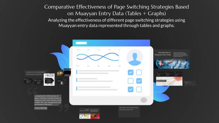 Comparative Effectiveness of Page Switching Strategies Based on Muayyan ...