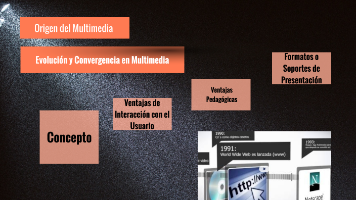 Medios visuales y multimedia by MGL MGL on Prezi