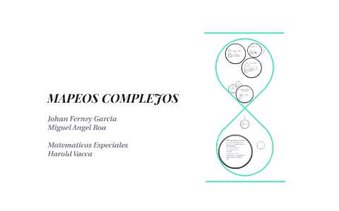 MAPEOS COMPLEJOS by Johan Ferney Garcia Robayo on Prezi
