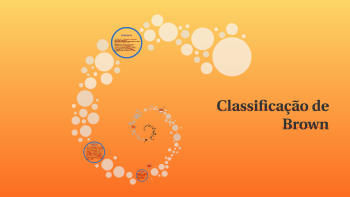 Classificação de Brown by Miguel Fernandes on Prezi