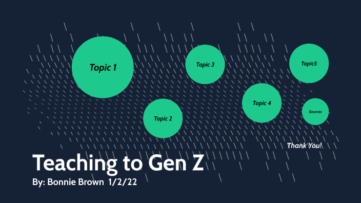 Teaching with Generation Z students by Bonnie Brown on Prezi