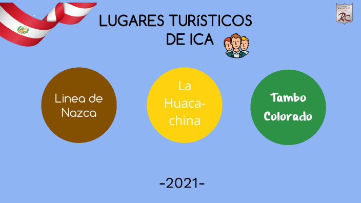 Lugares Turisticos de Ica by Joel VP on Prezi