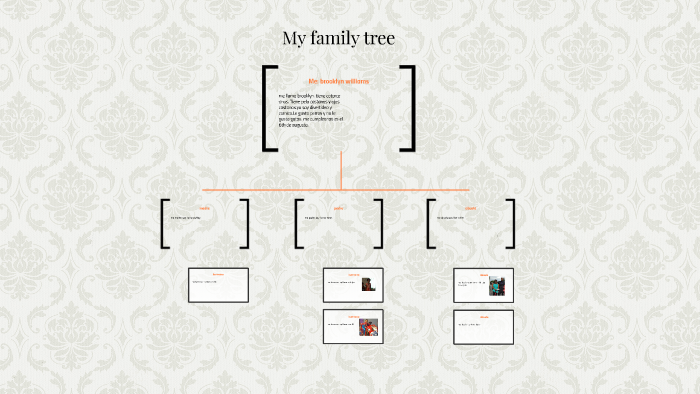 My fay tree by brooklyn williams on Prezi