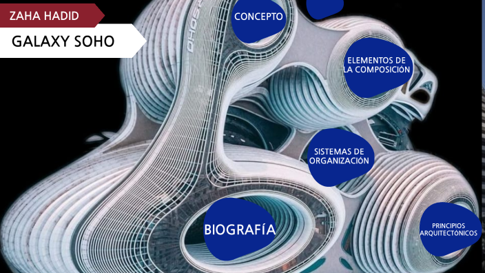 GALAXY SOHO_ZAHA HADID by Yulieth Cudris on Prezi