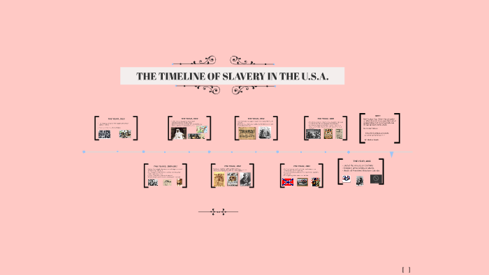 timeline of slavery in the u.s by Laz Fernandez on Prezi