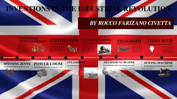 INVENTIONS IN THE INDUSTRIAL REVOLUTION by ROCCO FARIZANO on Prezi