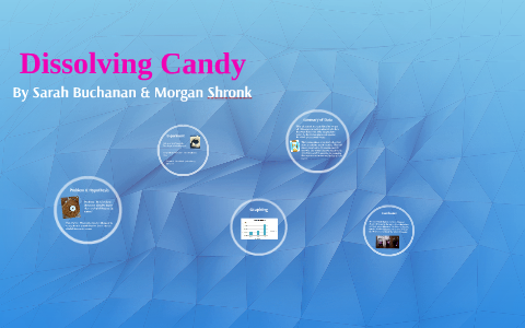 Dissolving Candy by Sarah Buchanan on Prezi