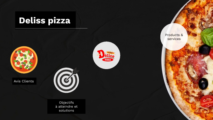 Déliss Pizza by ilyes zaidouni on Prezi
