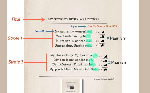 My stories begin as woorde (Este du Plessis / Claudi Potter) by Tiaan ...