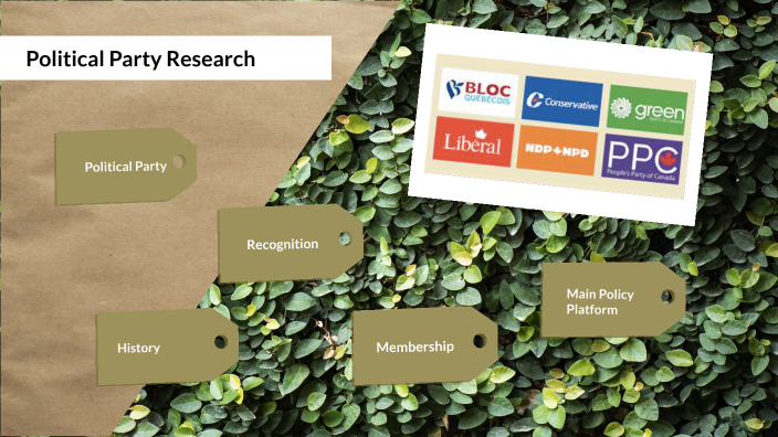 Political Party Research by Franco Franco on Prezi