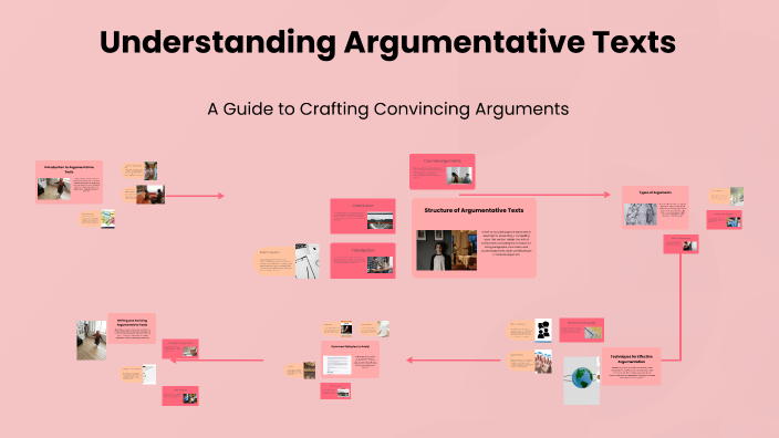 Understanding Argumentative Texts by eltznk on Prezi