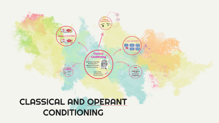 CLASSICAL AND OPERANT CONDITIONING by Aavy Suarez on Prezi