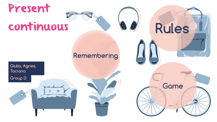 Present Continuous by Giulia Galeazzi on Prezi