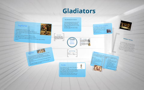 Gladiators by Grayson Ard on Prezi