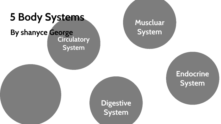 5 Body Systems by Shanyce George on Prezi