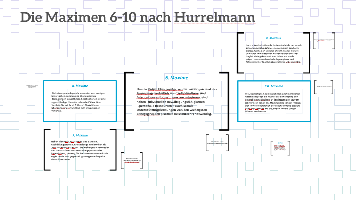 Die Maximen 6-10 nach Hurrelmann by Kilian von Schoenebeck on Prezi